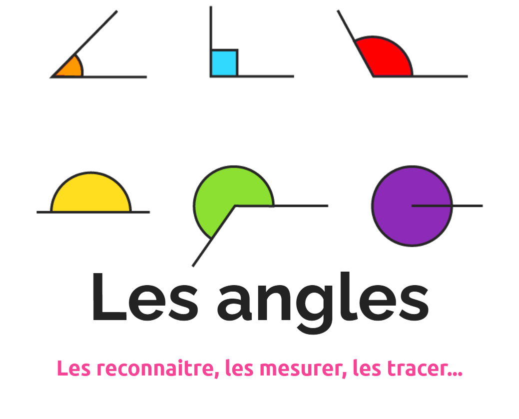 Les angles : Geniallys - Enseignons.be