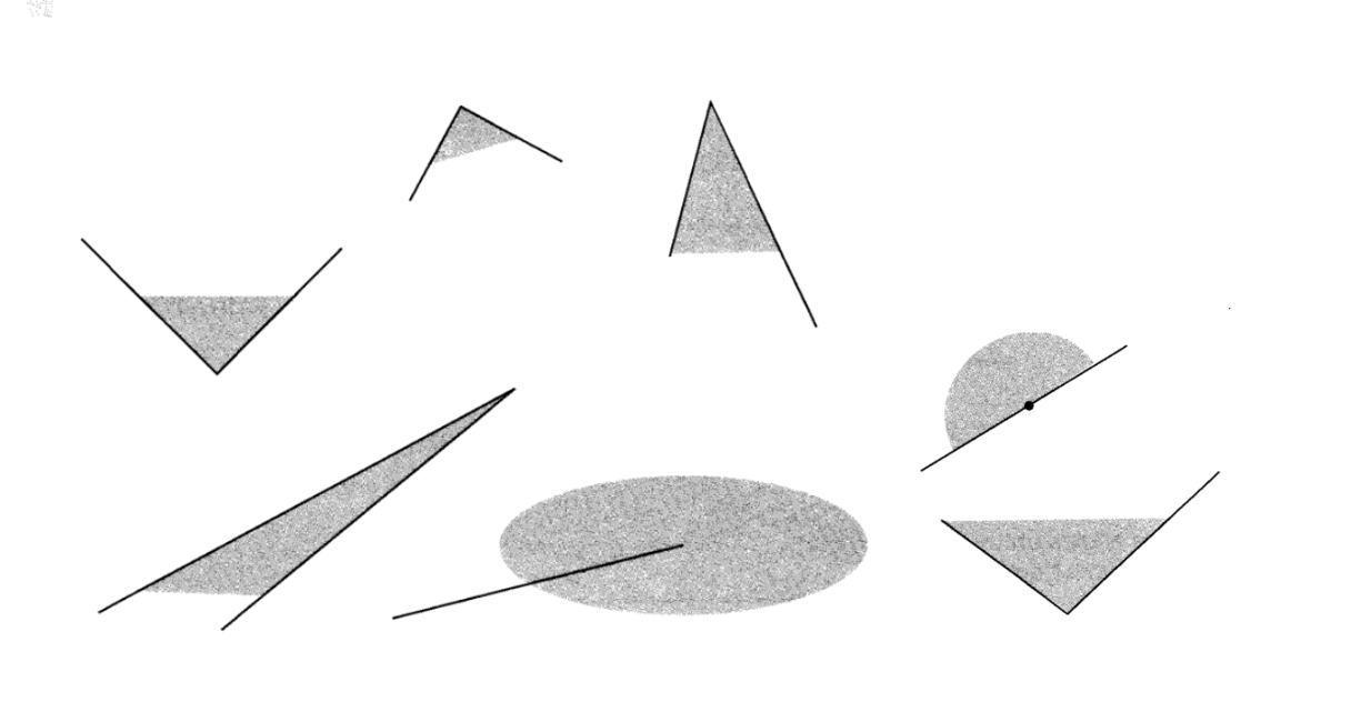 Les angles - Enseignons.be